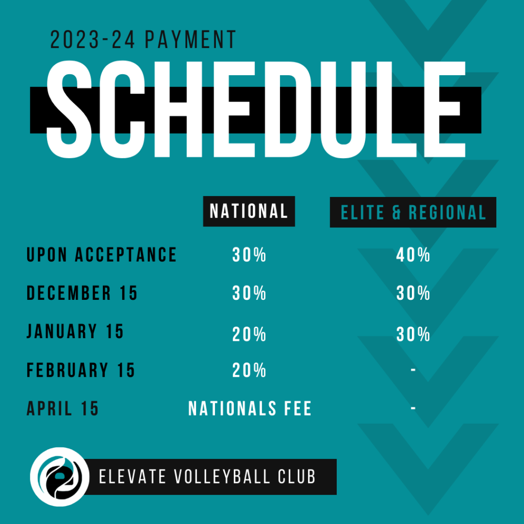 Ways To Play – Elevate Volleyball Club